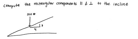 solved compute the rectangular components 11and⊥ to the