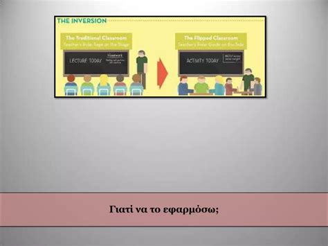 Flipping The Classroom Ppt