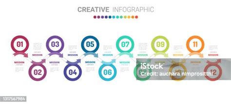 인포그래픽 올 월 플래너 디자인 및 프레젠테이션 비즈니스는 12가지 옵션 단계 또는 프로세스를 통해 비즈니스 개념에 사용할 수
