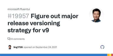 Figure Out Major Release Versioning Strategy For V9 · Issue 19957 · Microsoftfluentui · Github
