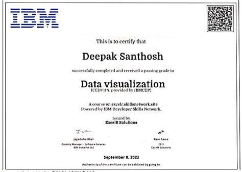 Deepak S On Linkedin Ibmskillsbuild Ibmdatascience Ibm