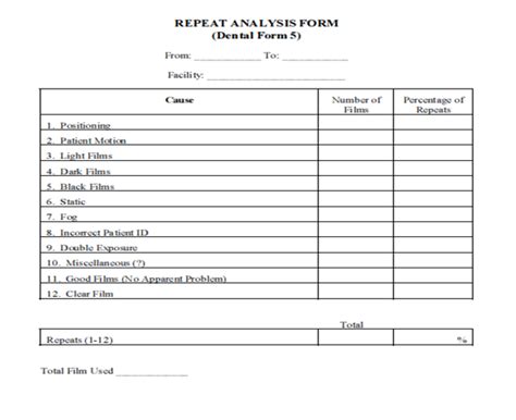 Qa Form Template Web From Time To Time Incontact And Members Of The Uptivity User Community