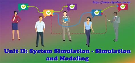 unit ii system simulation bca 7th semester simulation and modeling