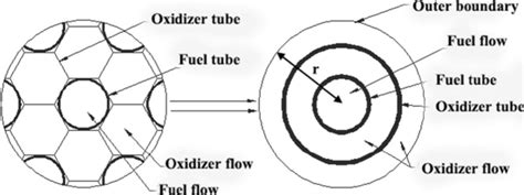 Geometry Simplification Schematic Download Scientific Diagram
