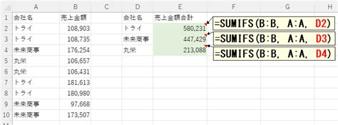 【初心者向け】エクセルで売上先別に売上金額を集計する