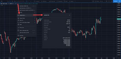 Pine Script High And Low Of Previous Periods Indicator How To Plot On