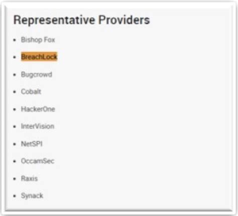 Seemant Sehgal On Linkedin Ctem Penetrationtesting Ptaas Cybersecurity Exposuremanagement…