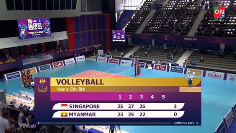 Myanmar Football Fan Group ၃၂ ကြိမ်မြောက် အရှေ့တောင်အာရှအားကစားပြိုင်ပွဲ အမျိုးသားဘော်လီဘောပ