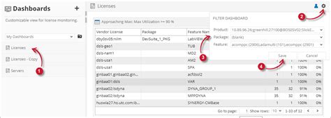 License Usage Dashboard Open It Online Documentation