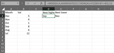Worksheet Function Excel Find Next Higestlowest Value By Date