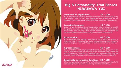 Big 5 Personality Trait Profiles For The Girls Rkon