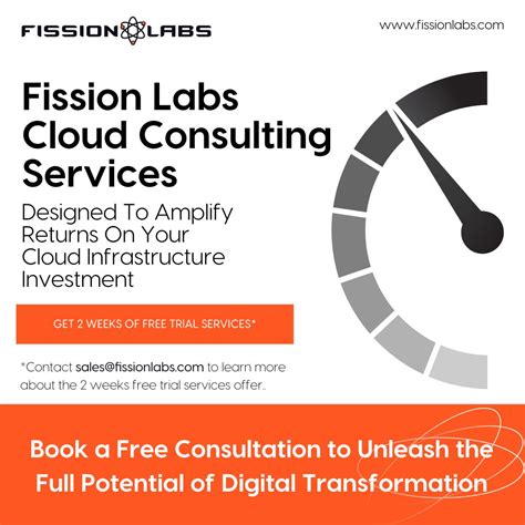 Fission Labs On Linkedin Cloudconsultants Cloudmigrationservices Awsconsultant Azureconsultant