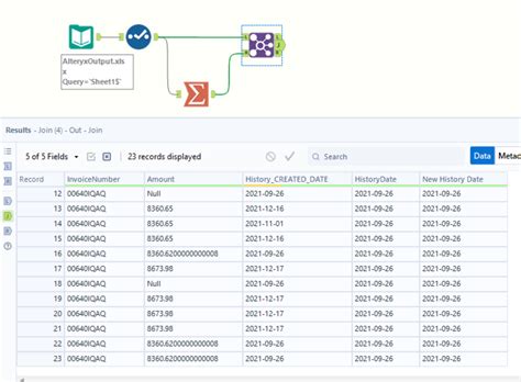 Solved Finding The Minimum Date Based On Existance Of A V Alteryx
