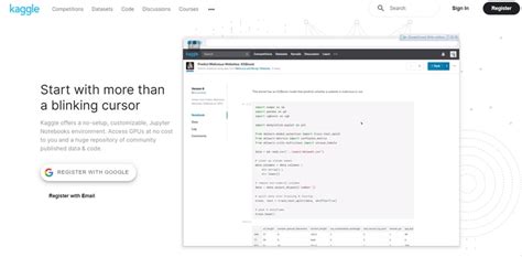 10 most popular coding challenges websites you must be using dev