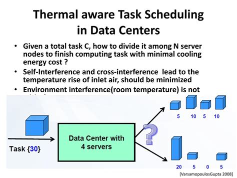 PPT Thermal Aware Data Management In Cloud Based Data Centers PowerPoint Presentation ID