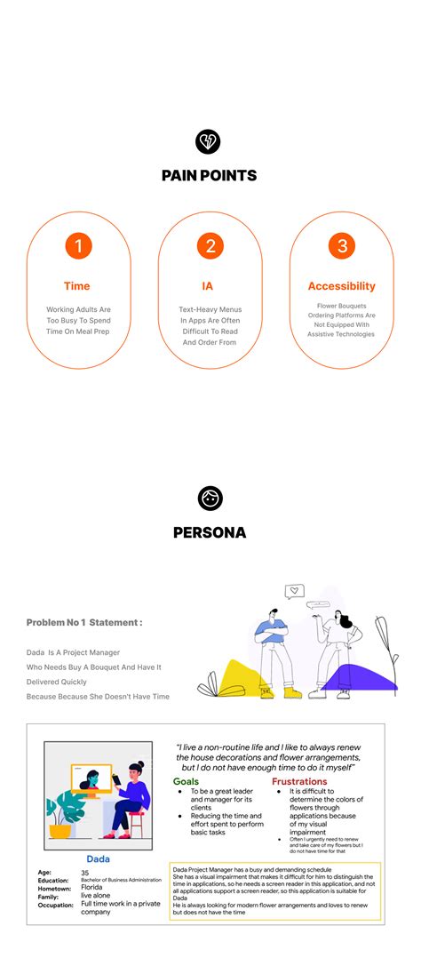 UX Design IOS App CASE STUDY Behance