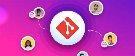 5 Types Of Git Workflows Every Engineering Team Must Know Dev Community