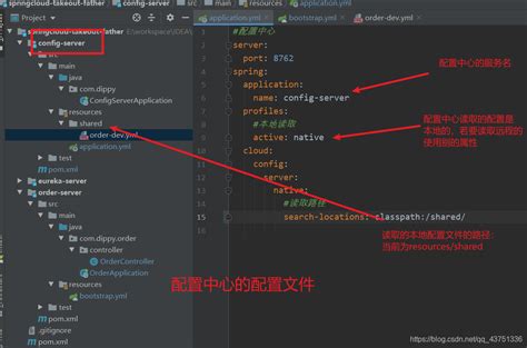 【springcloud问题】could not locate propertysource and the fail fast property is set failing could