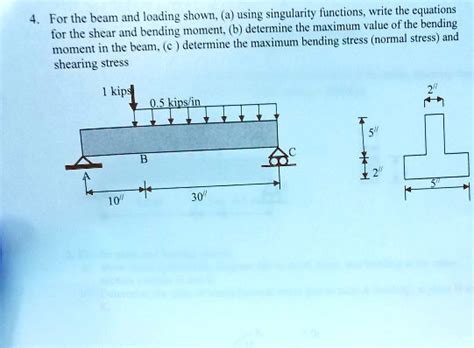 Solved 4for The Beam And Loading Shown Ausing Singularity Functions