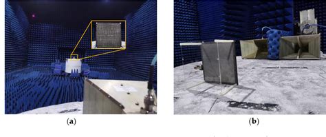 Figure 19 From Design Of Low Rcs Broadband High Gain Antennas Based On Transmission Array