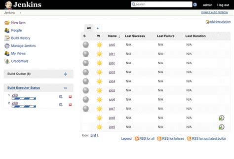 New Cloudformation Templates Vpc Bastion Host Jenkins Security Aws