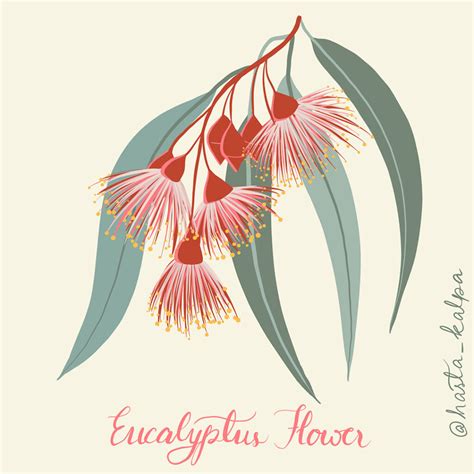 Designer Spotlight Sneha Jaiswal Sketch Design Repeat