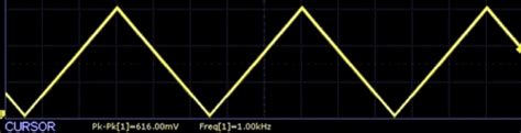 AD Function Generator Module ProtoSupplies