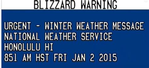 A Font From A Retro Eas Video That Looks Distinct From Any Other And Cant Figure Out What It Is