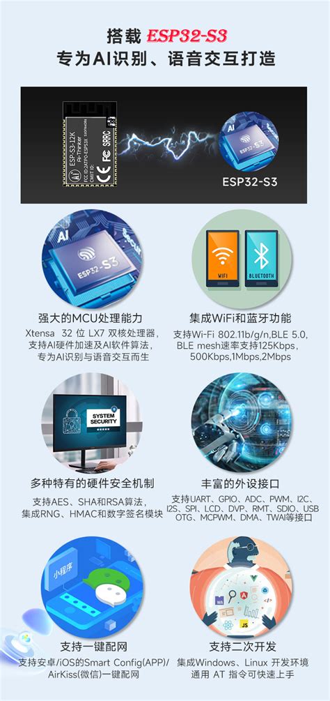 专为ai识别和语音交互打造 安信可esp s3系列模组正式发布