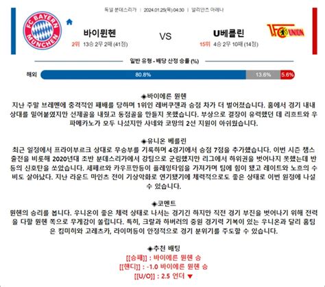 1월 25일 분데스리 바이뮌헨 U베를린 축구자료 라이브스코어 라이브맨 실시간 라이브스코어 토토사이트 추천 꽁머니 먹튀검증 커뮤니티 안전놀이터 추천 배당흐름 분석