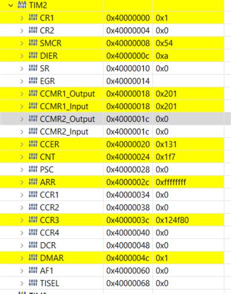 Solved Stm32h7 Timer Compare Missed The First Time Stmicroelectronics Community
