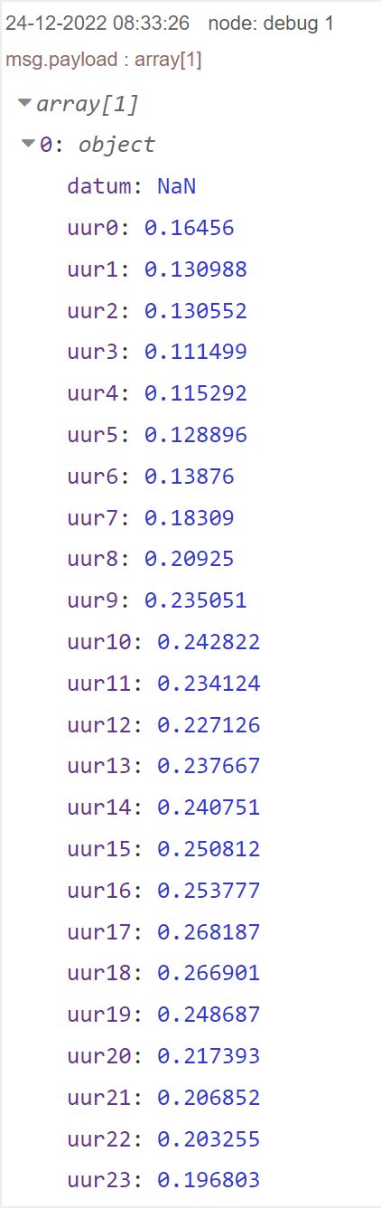 Sort An Array Get The Lowest Three Values And Return The Labels From
