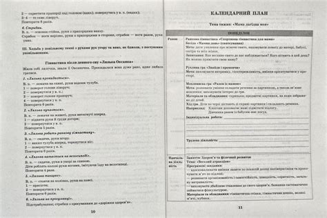 Розгорнутий календарний план Старша група Весна Morebooks