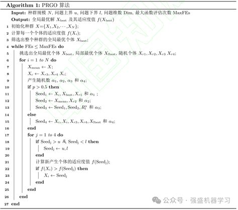 植物根茎生长优化算法prgo 2025年新算法 公式原理详解与性能测评 附完整matlab代码binary Plant Rhizome
