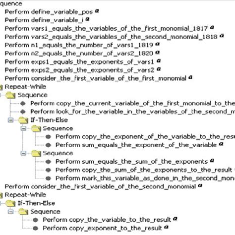 The Monomial Multiplication Execution Download Scientific Diagram