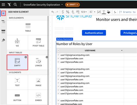 Secure Your Organization With Security Analytics Using Snowflake And Sigma