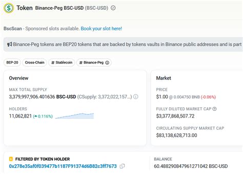 Wallets Missing Token Filtered By Token Holder Ethereum Stack Exchange
