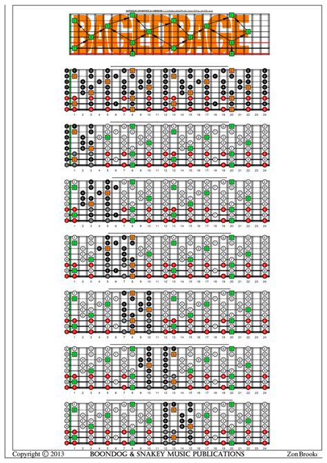 8 String Guitar Chords He Audio Releases Poetic Guitar 8 Strings