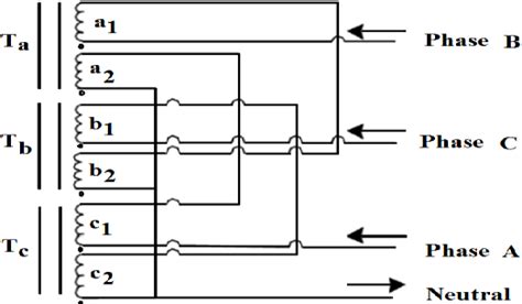 figure 2 from enhancement of power quality utilizing photovoltaic fed d