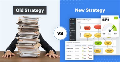 Spider Strategies On Linkedin Strategy And Kpi Software Spider Strategies