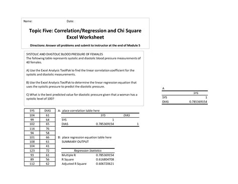 Solution Topic Five Correlationregression And Chi Square Excel