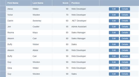 Adding Action Columns Developer S Guide MESCIUS DataViewsJS Docs