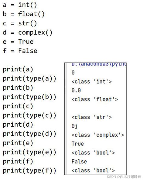 Python期末复习第一部分（共两部分） Csdn博客