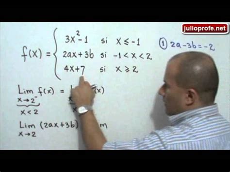 Continuidad Matemática Ejercicios Y Ejemplos Clave