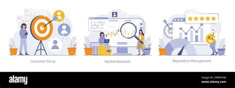 Marketing And Customer Focus Set Illustration Of Consumer Analysis