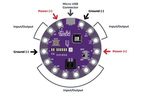 Arduino Lilypad Pinout Guide And Features NerdyTechy