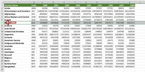 How To Shift A Row Down In Excel SpreadCheaters