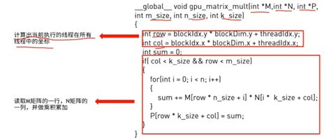 人工智能 mindspore：cuda编程（四）global memory 个人文章 segmentfault 思否