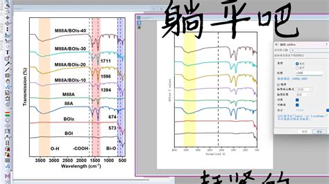 【origin绘图】格式不变 添加一条新的曲线 高板上心也 Yyy 哔哩哔哩视频