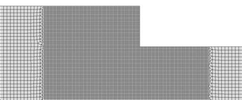 Plastic Strain Contours Due To A Tsang Wavelet Of 2 Hz Frequency And